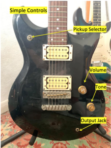 Guitar knobs explained! What Do Your Electric Guitar Controls Do ...